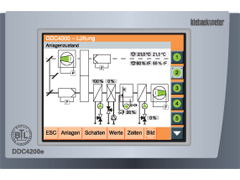 Automatiseringssysteem DDC4000 - Bouwproducten