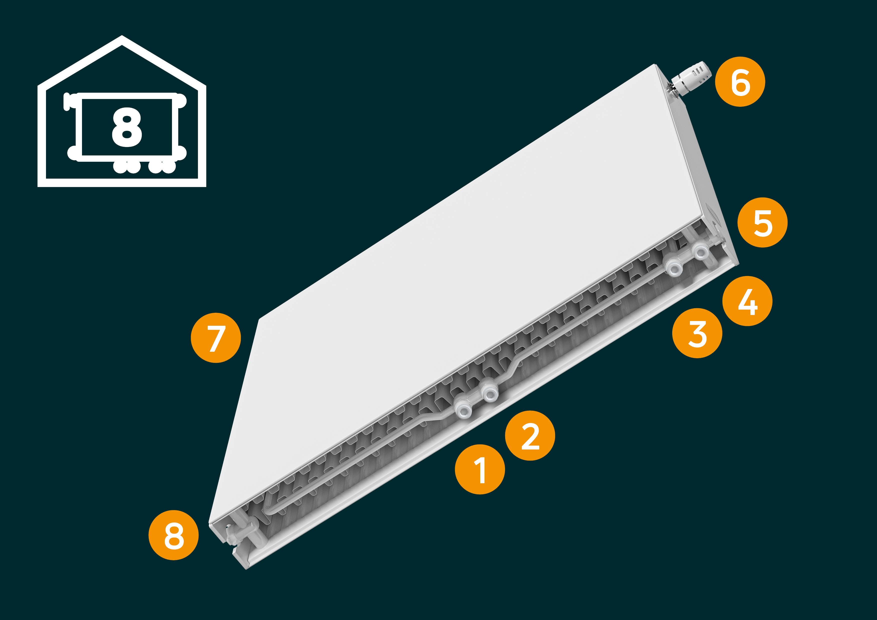 Flex 8C-serie paneelradiatoren - Bouwproducten