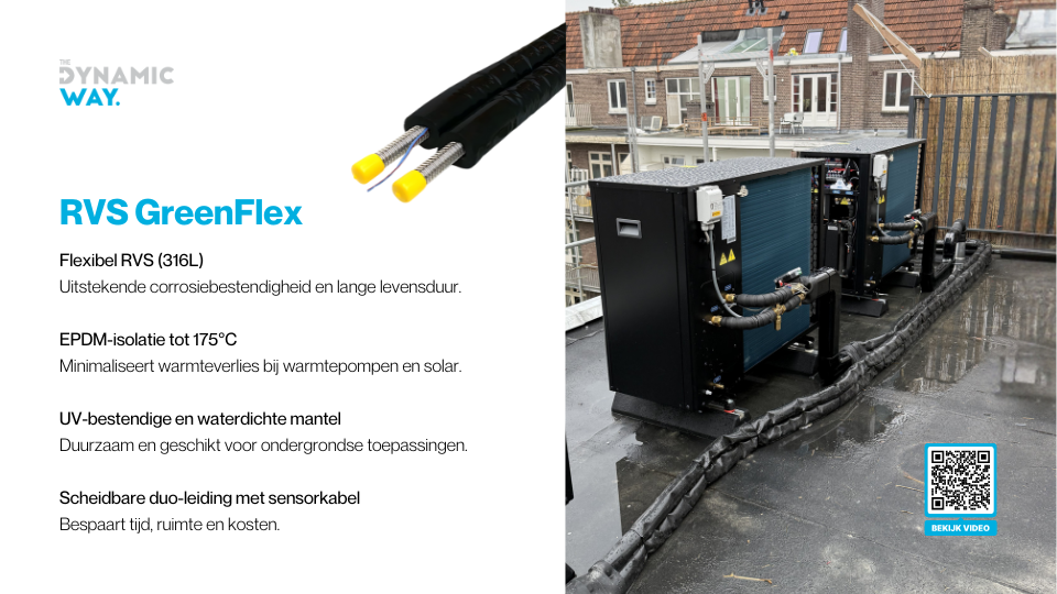 RVS GreenFlex flexibele RVS 316L buis - Bouwproducten