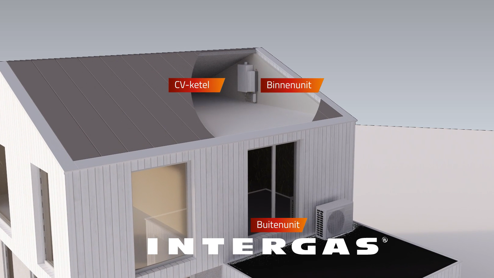 Intergas Xtend hybride warmtepomp - Bouwproducten